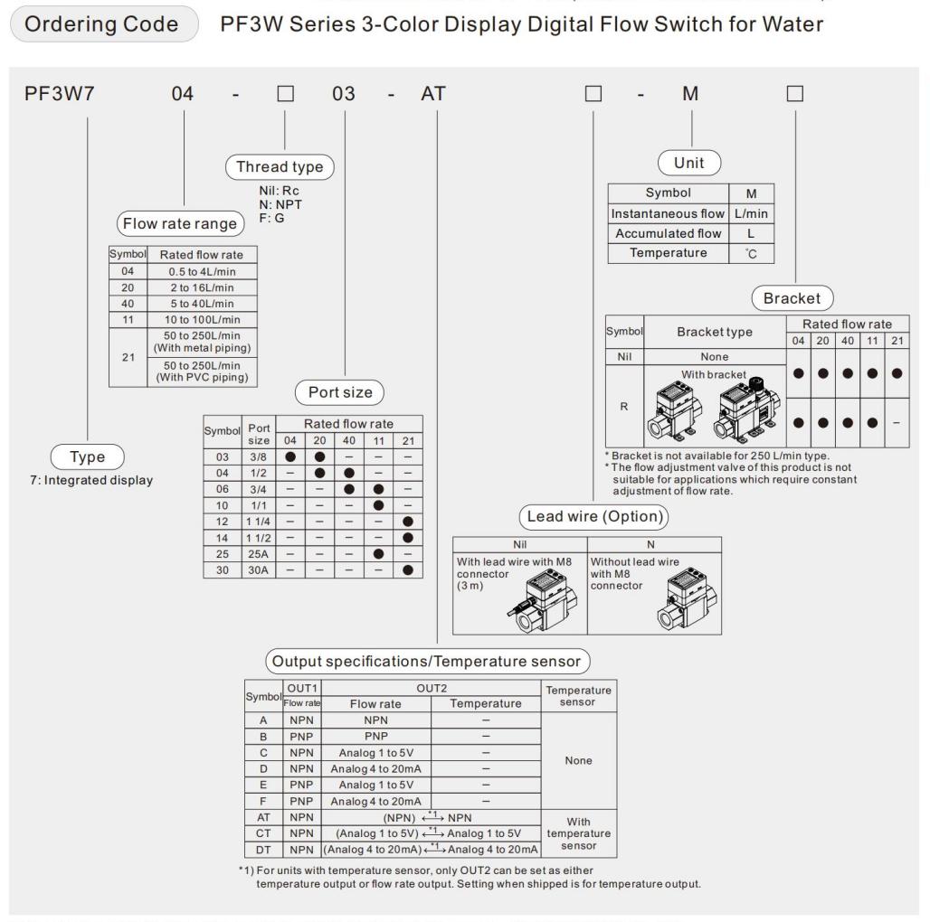 PF3W Series 3-Color Display Digital Flow Switch for Water - Buy digital flow switch, pf3w, smc ...