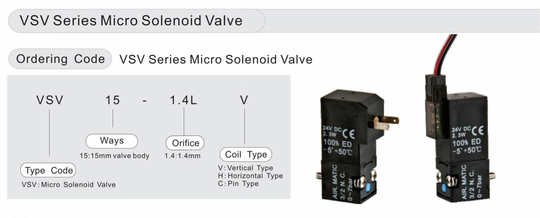 VSV Series 10mm Micro Solenoid Valve - Buy mini pneumatic valve ...