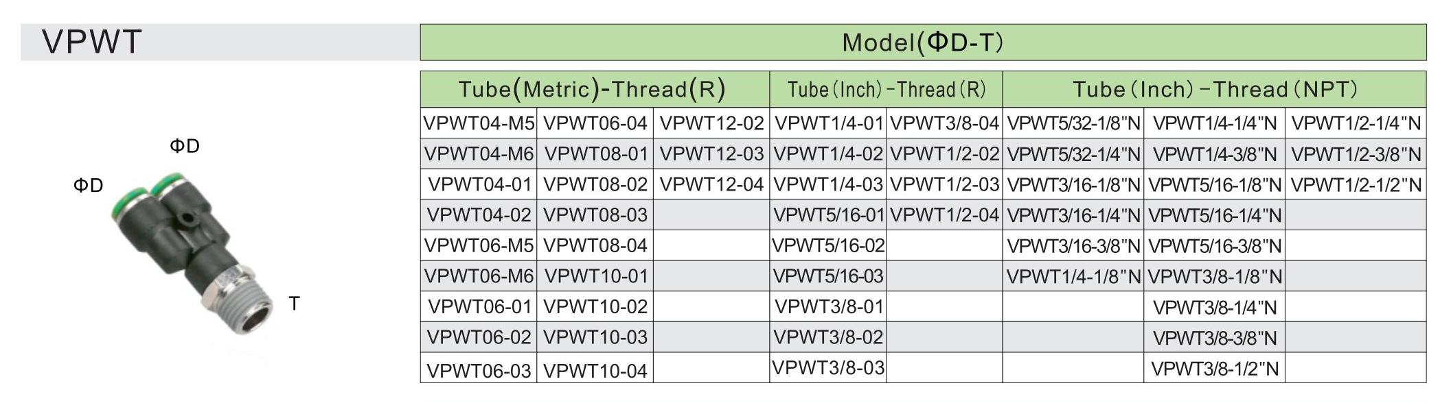 VPWT Male Thread Y Type Reduce Fitting - Buy pneumatic tee fitting ...