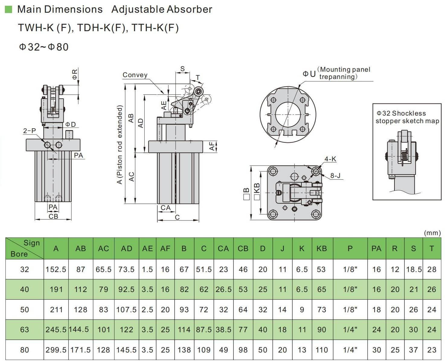 TWH Series Stopper Cylinder, Double Acting Lever Type - Buy pneumatic ...