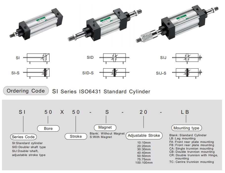SI Series ISO 6431 Standard Mickey Mouse Tube Pneumatic Cylinder - Buy ...