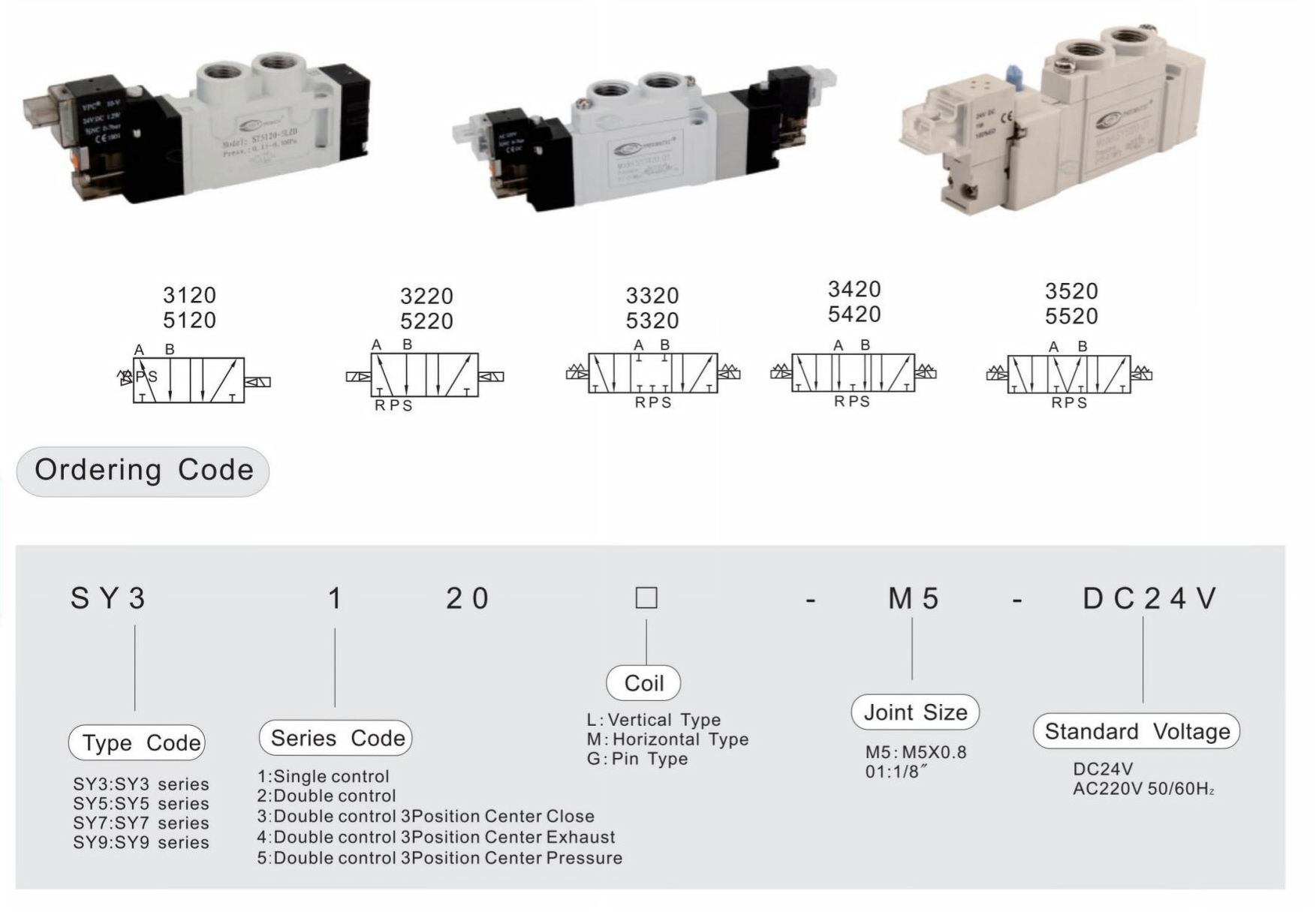SY 5000 Series 5 Port Single Solenoid Valve Built-in Cannula Type - Buy ...