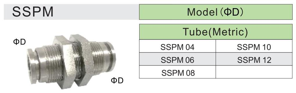 SSPL Stainless Steel Bulkhead Fitting - Buy stainless steel air ...