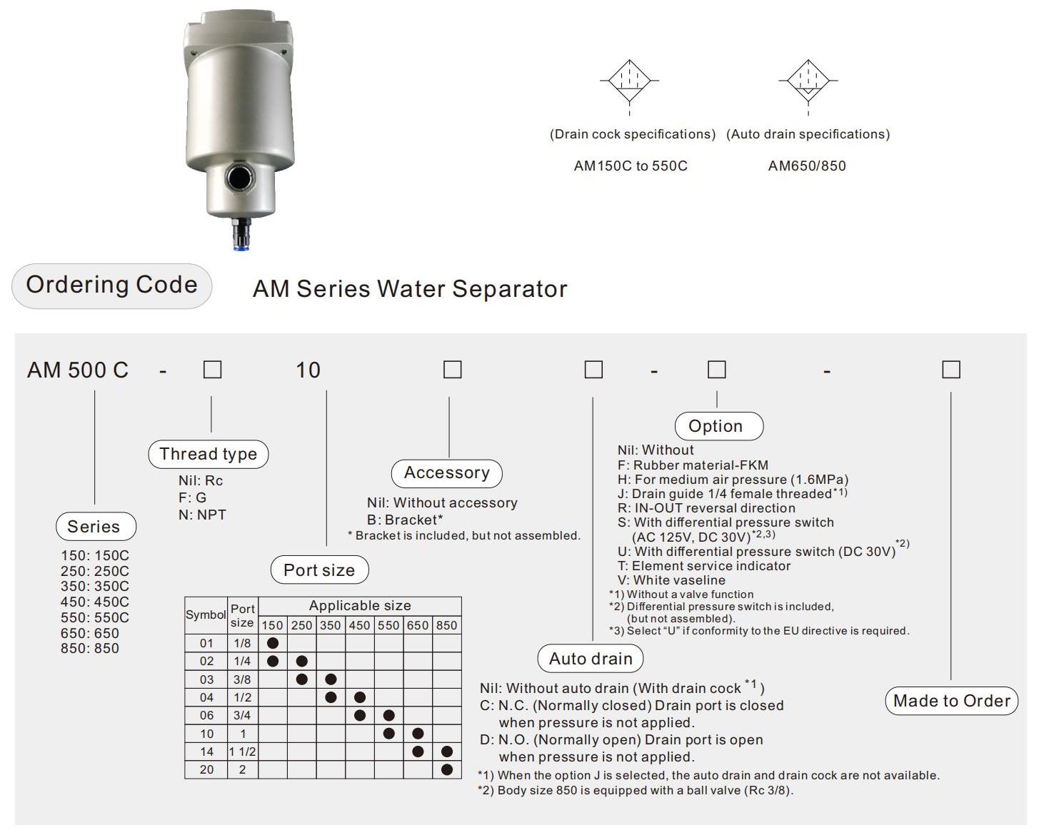 AM Series Mist Separator - Buy pneumatic water separator, smc mist ...