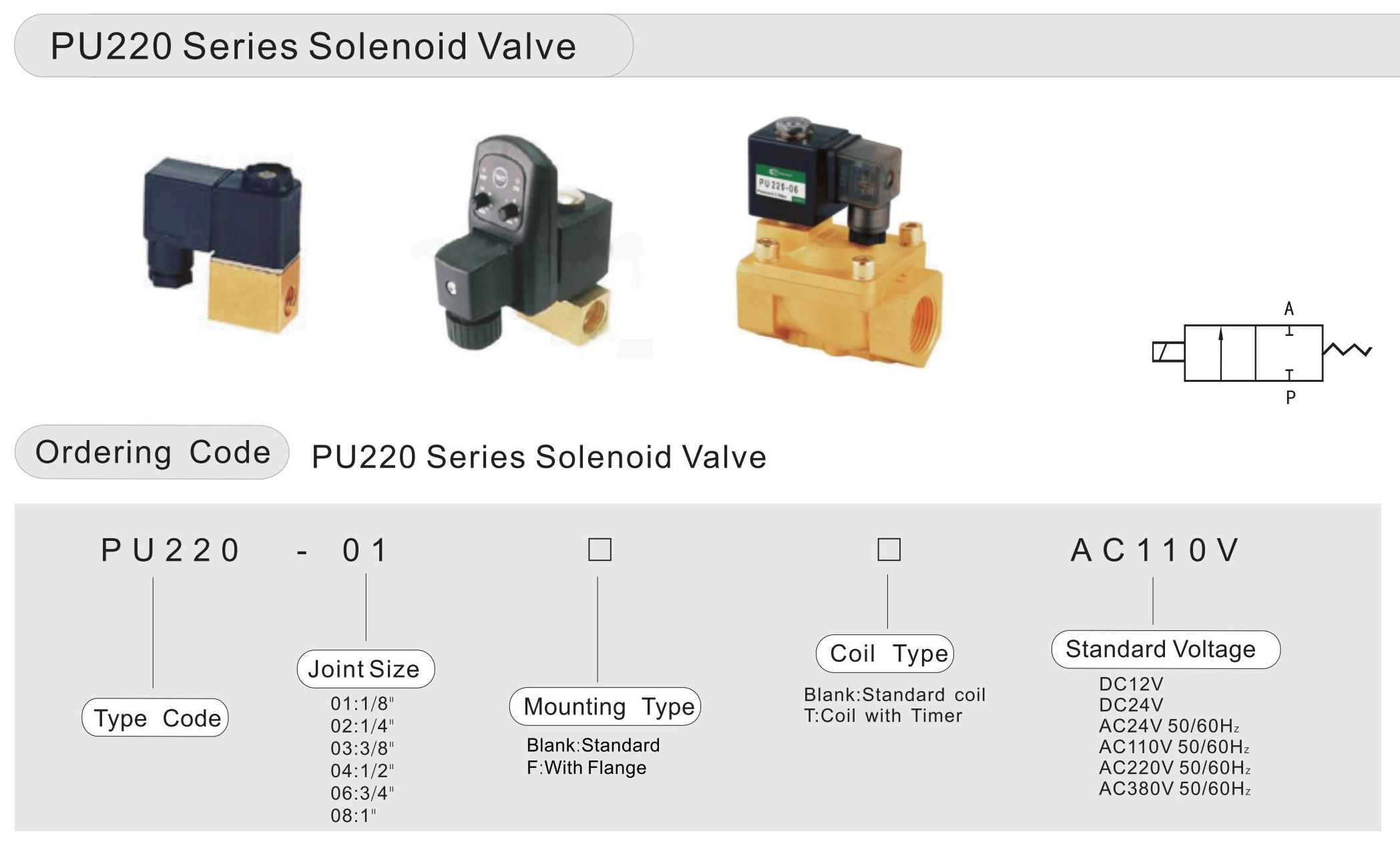 PU220 Series 2/2 Way Solenoid Valve - Buy solenoid control valve ...