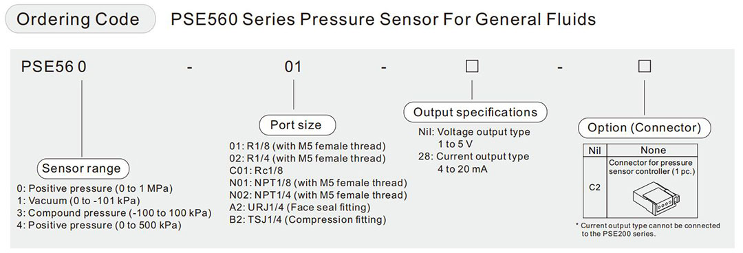 PSE560 Series Pressure Sensor For General Fluids - Buy smc pressure sensor, vacuum pressure ...
