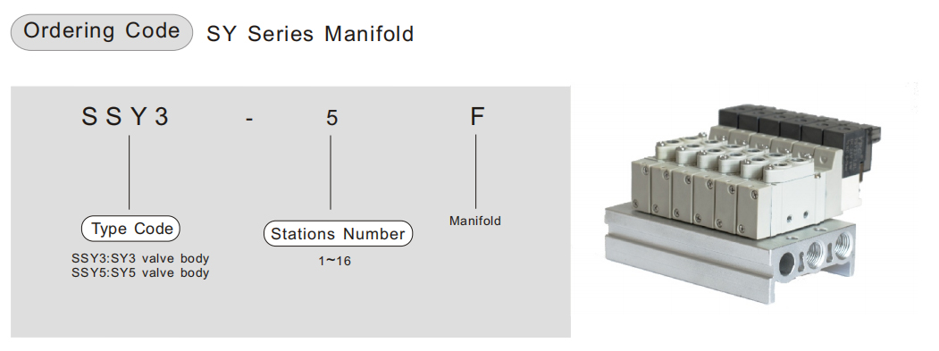 SY Series Solenoid Valve Manifold - Buy pneumatic valve manifold ...
