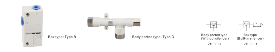 ZH Series Box Type Vacuum Generator - Buy Vacuum Ejector Generator ...