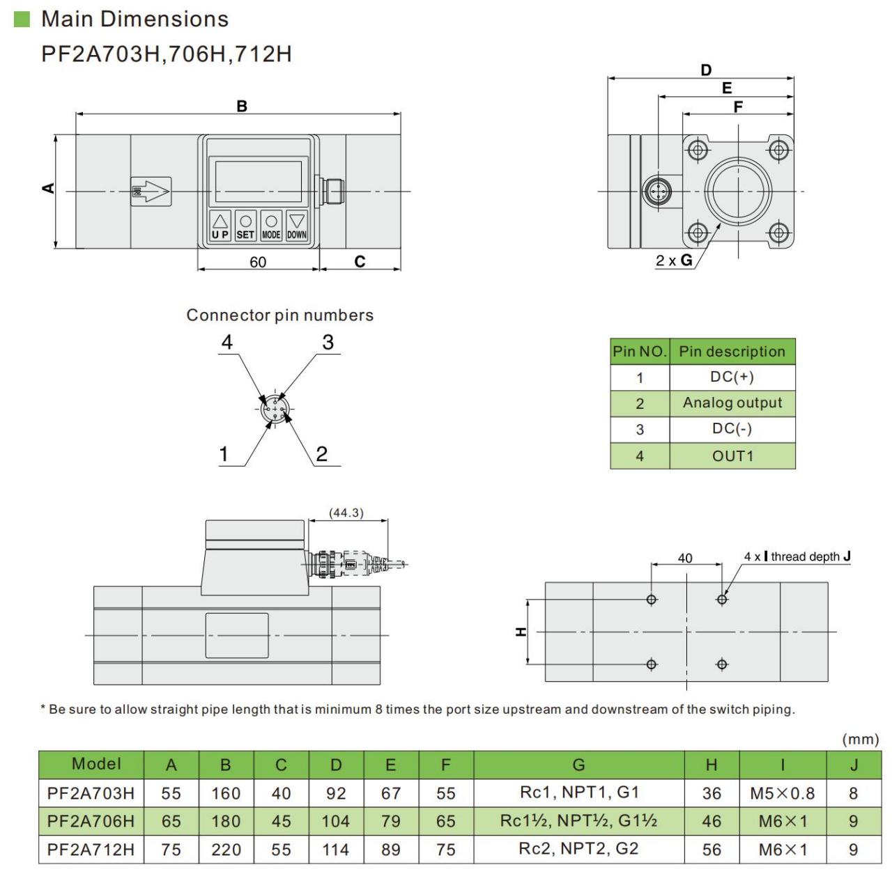 PF2A Series High Flow Rate Type Digital Flow Switch For Air - Buy digital flow switch, pf2a ...